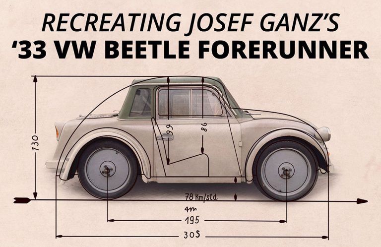 Crowdfunding project - Josef Ganz